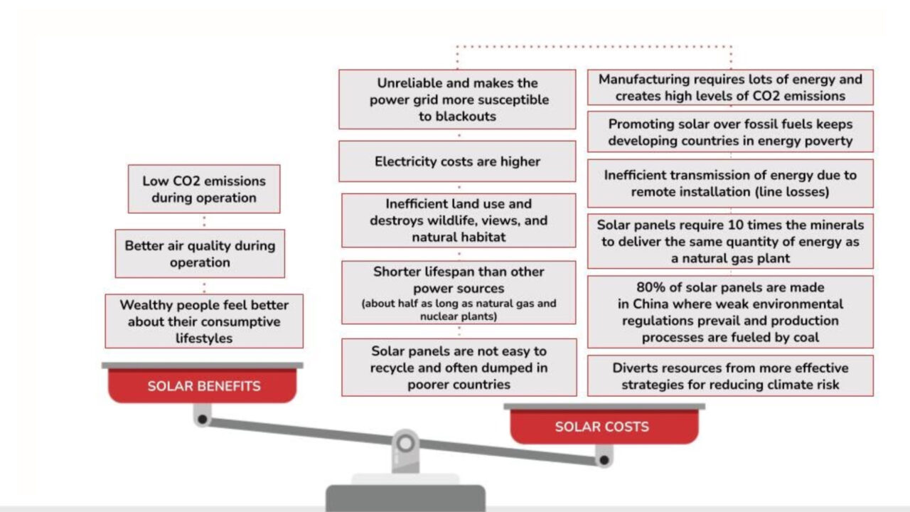 Problems with Utility-Scale Solar Facilities - West Gardner Solar ...